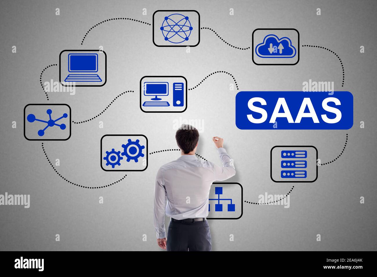 Saas concept drawn by a businessman Stock Photo - Alamy
