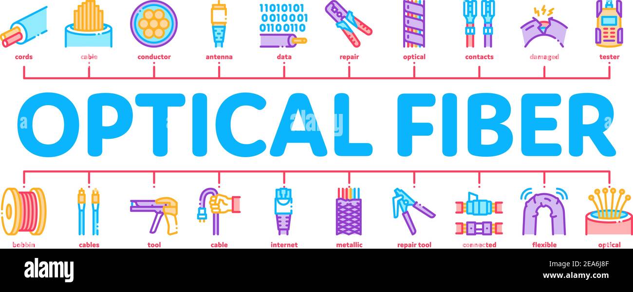 Optical Fiber Cable Minimal Infographic Banner Vector Stock Vector ...