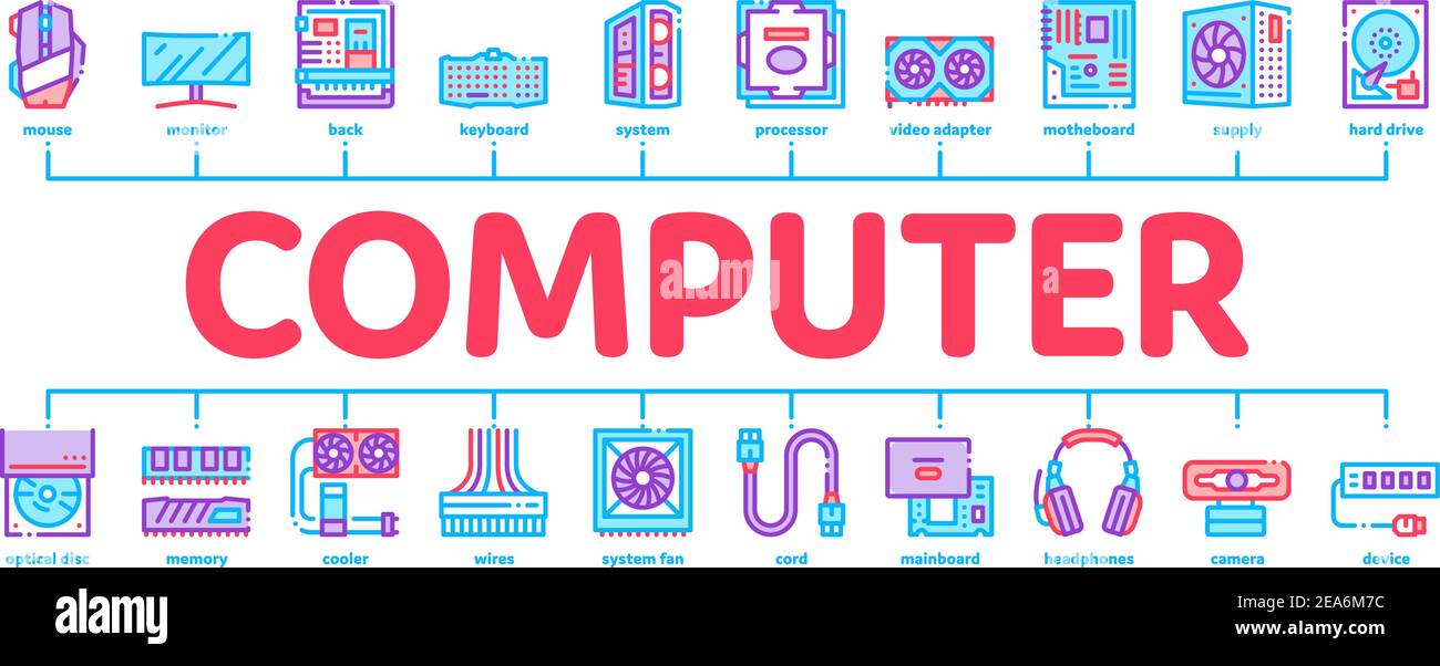 Buyer Customer Journey Minimal Infographic Banner Vector Stock Vector ...