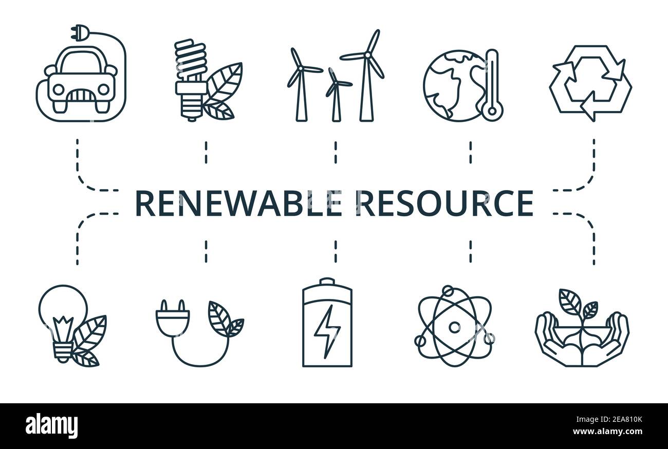 Renewable Resource icon set. Collection contain pack of pixel perfect ...