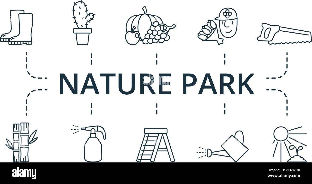 Nature Park icon set. Collection contain pack of pixel perfect creative ...