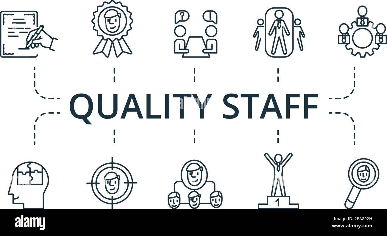 Quality Staff icon set. Collection contain pack of pixel perfect ...