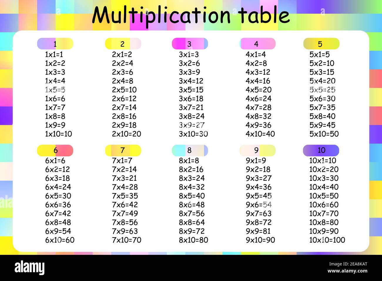 Multiplication Square. School vector illustration. Multiplication Table ...