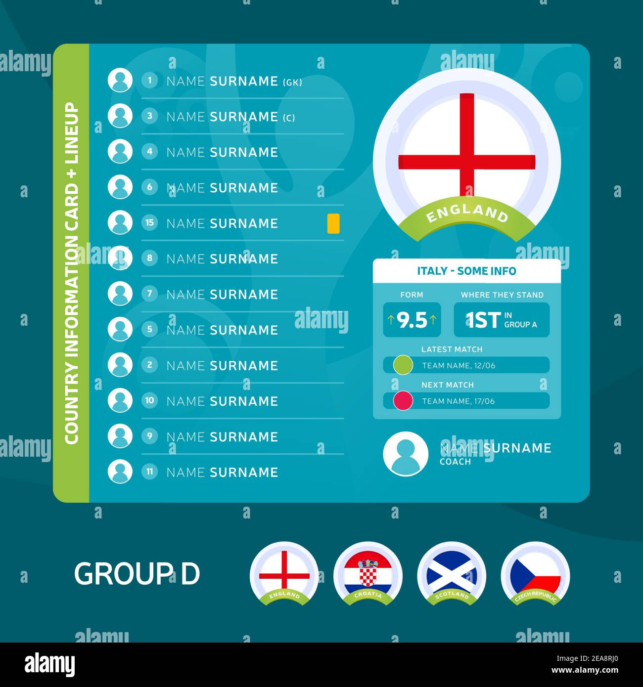 England group D Football 2020 tournament final stage vector ...