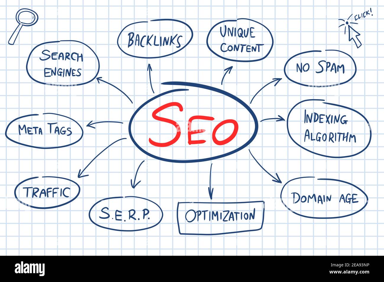 Digital issues Stock Vector Images - Alamy