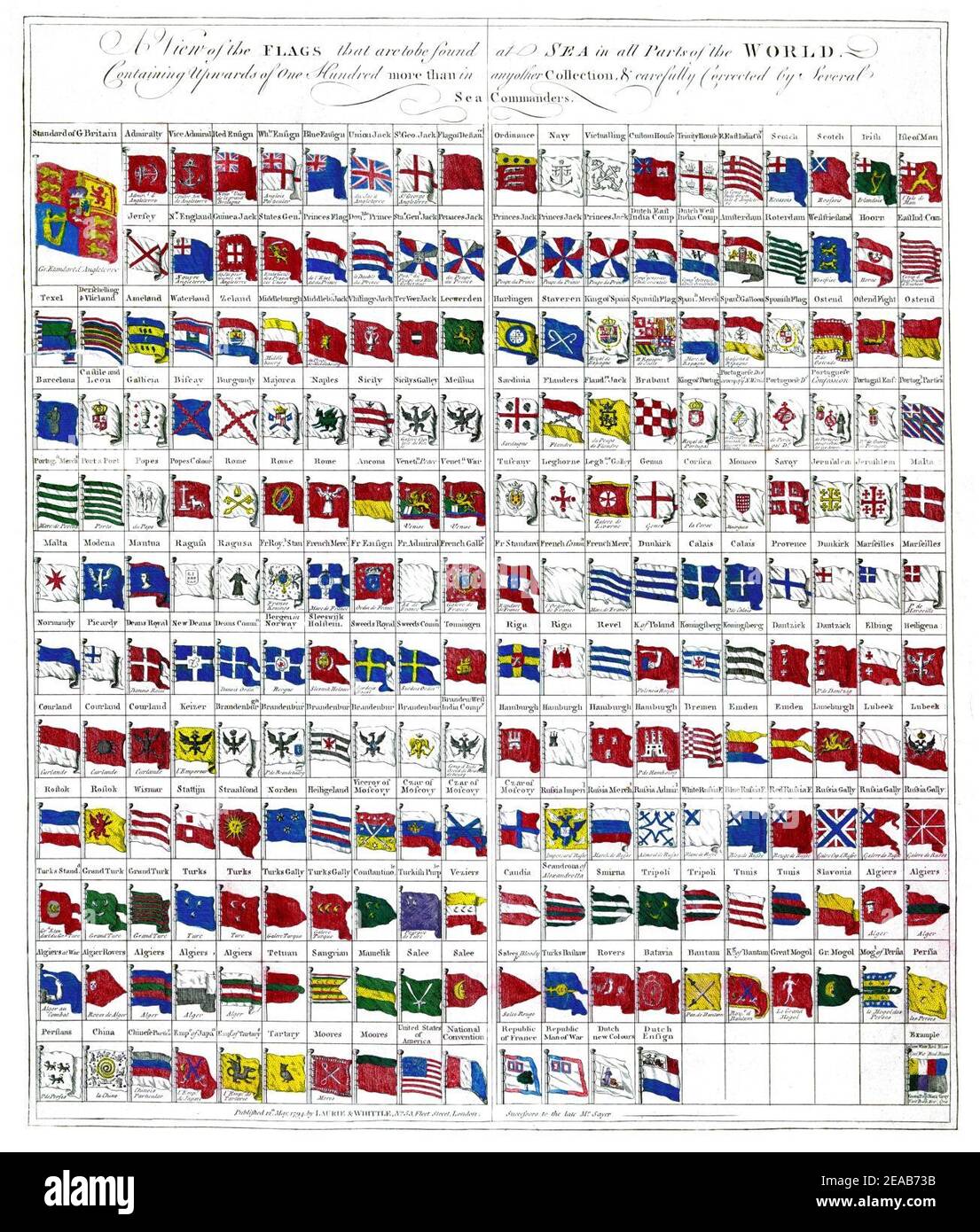 Naval flags of the World 1794 Stock Photo - Alamy