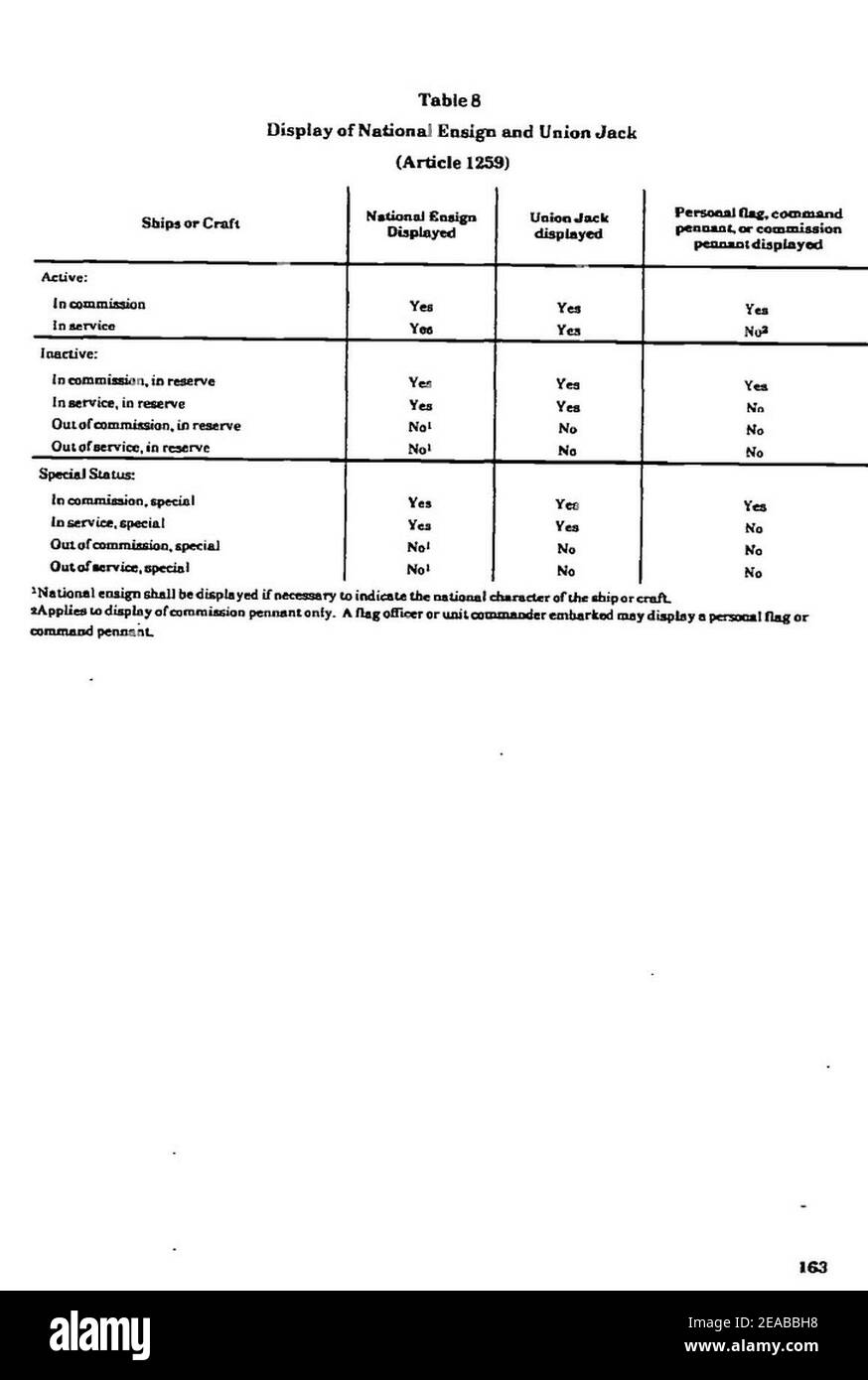 Navy Regulations 1990 p.163 Stock Photo - Alamy