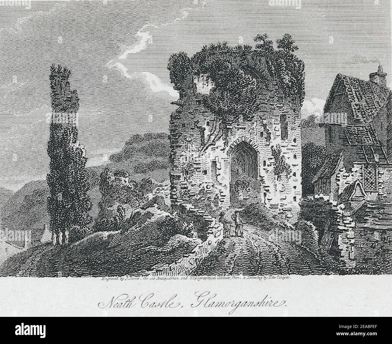 Neath castle hi-res stock photography and images - Alamy
