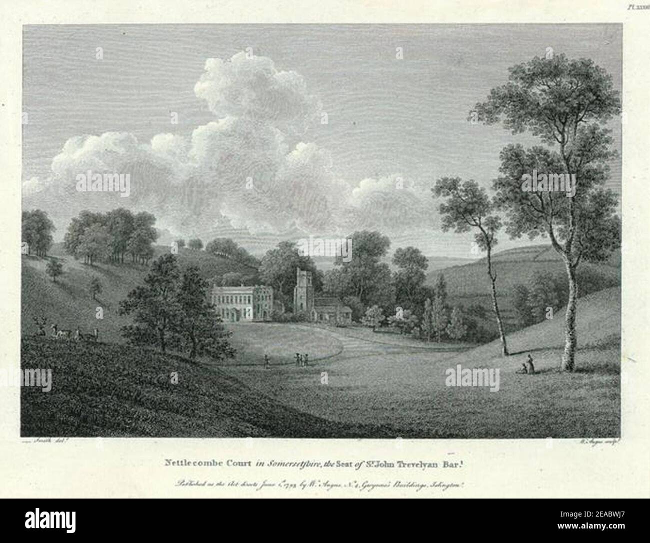 Nettlecombe Court in 1793 Stock Photo - Alamy