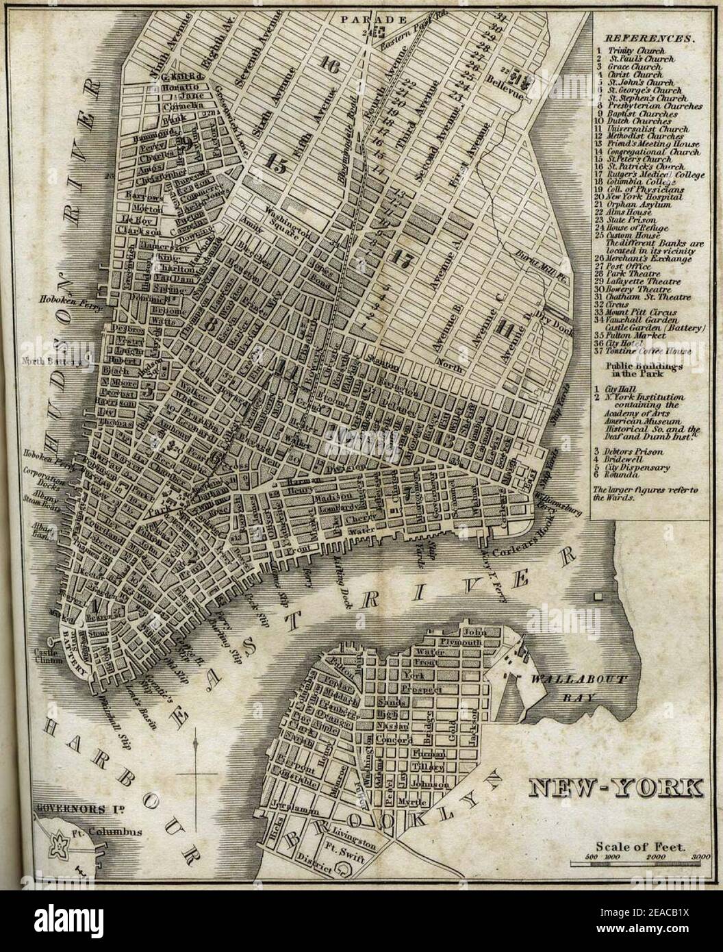 New York, 1842 Stock Photo - Alamy