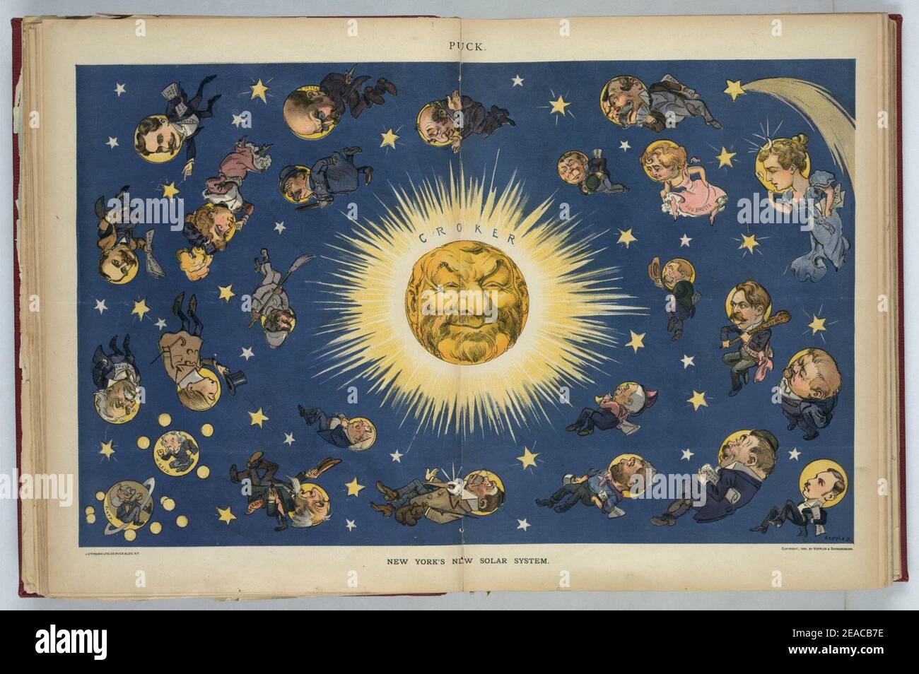 New York's new solar system - Keppler Stock Photo - Alamy