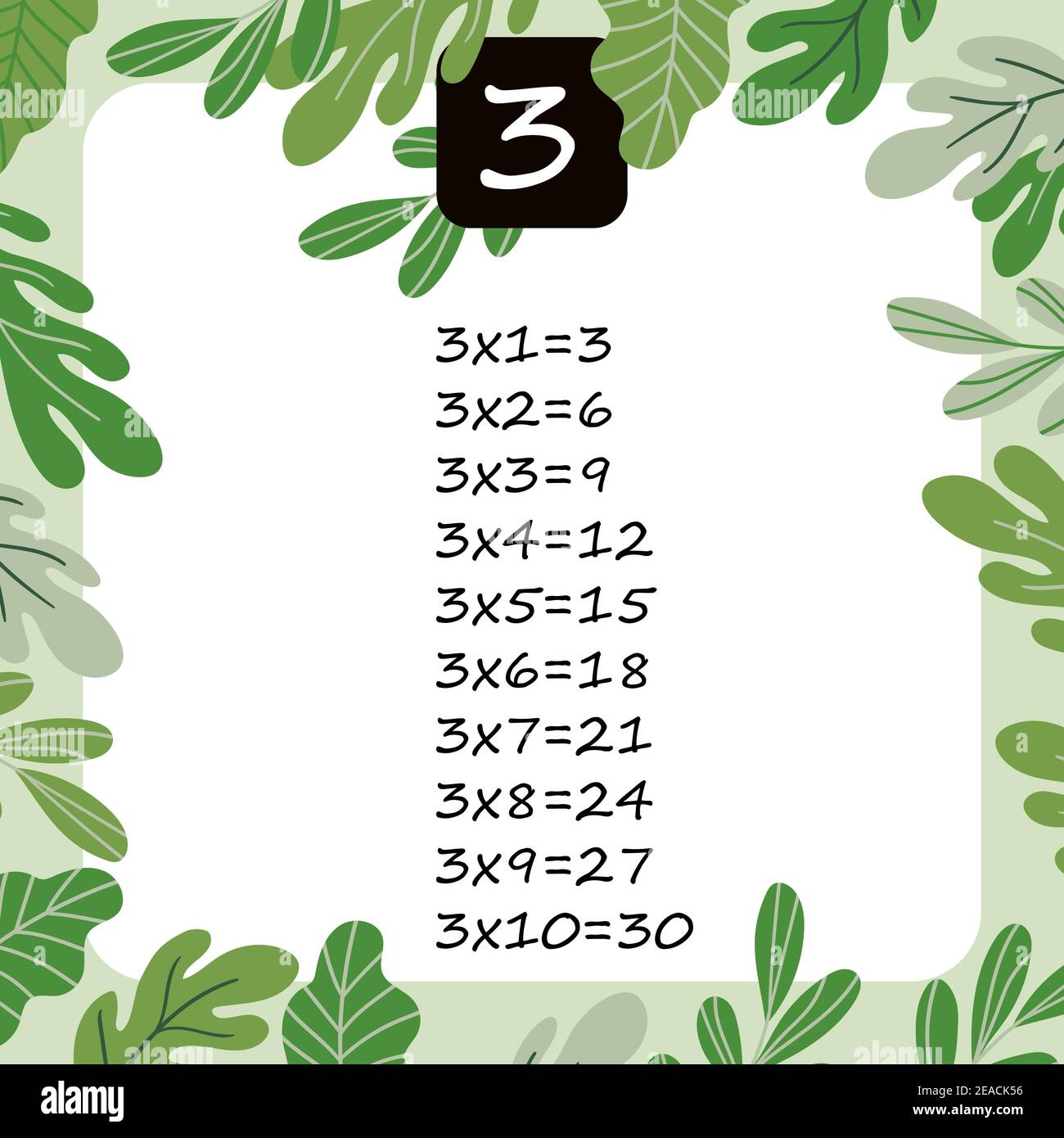 Multiplication Square. School vector illustration with green leaves ...