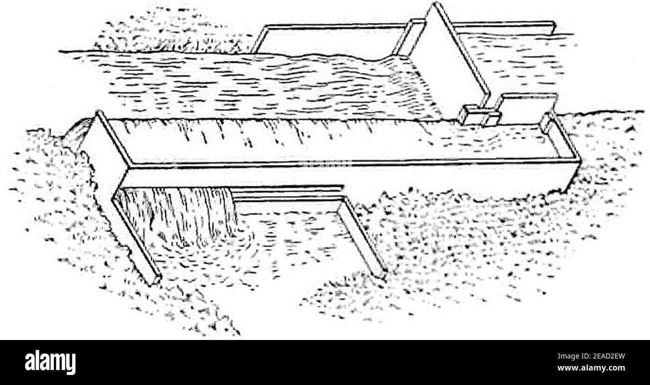NIE 1905 Irrigation - Foote's Measuring Weir and Spill-box Stock Photo ...