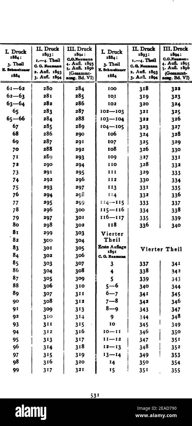 Zarathustra Cut Out Stock Images & Pictures - Alamy