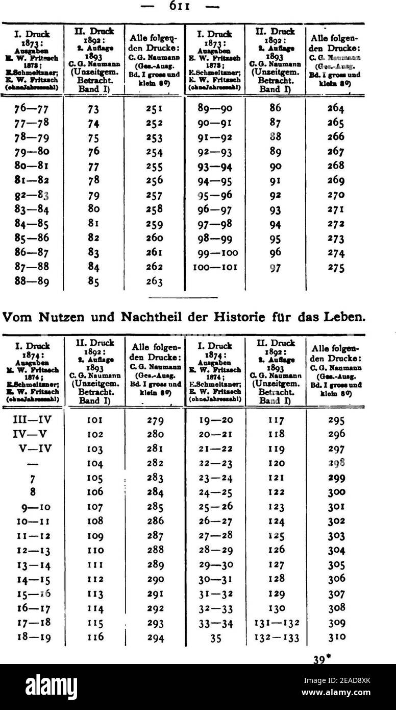Nietzsche's Werke, I - 617 Stock Photo - Alamy