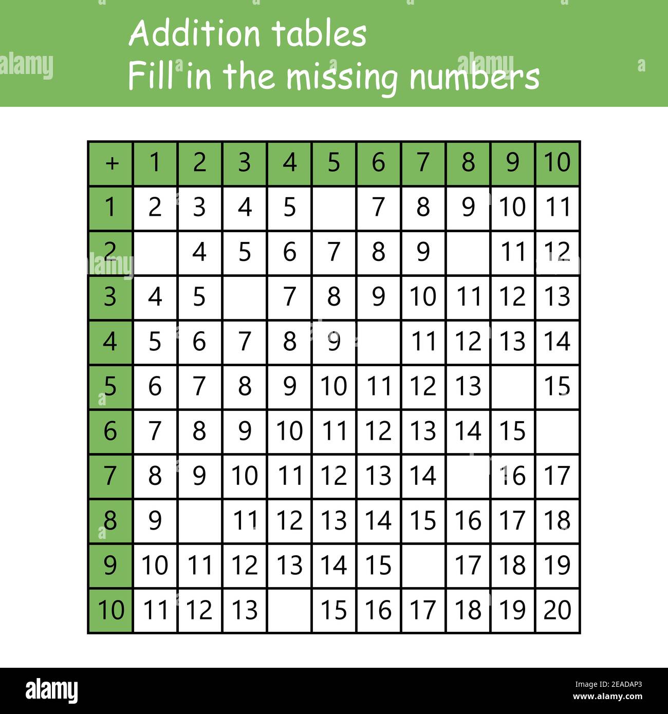 Addition tables. Fill in the missing numbers. Logic game. Poster for ...