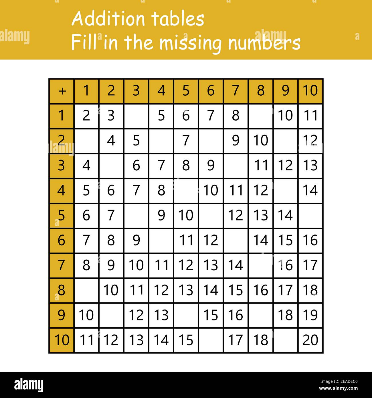 Addition tables. Fill in the missing numbers. Logic game. Poster for ...