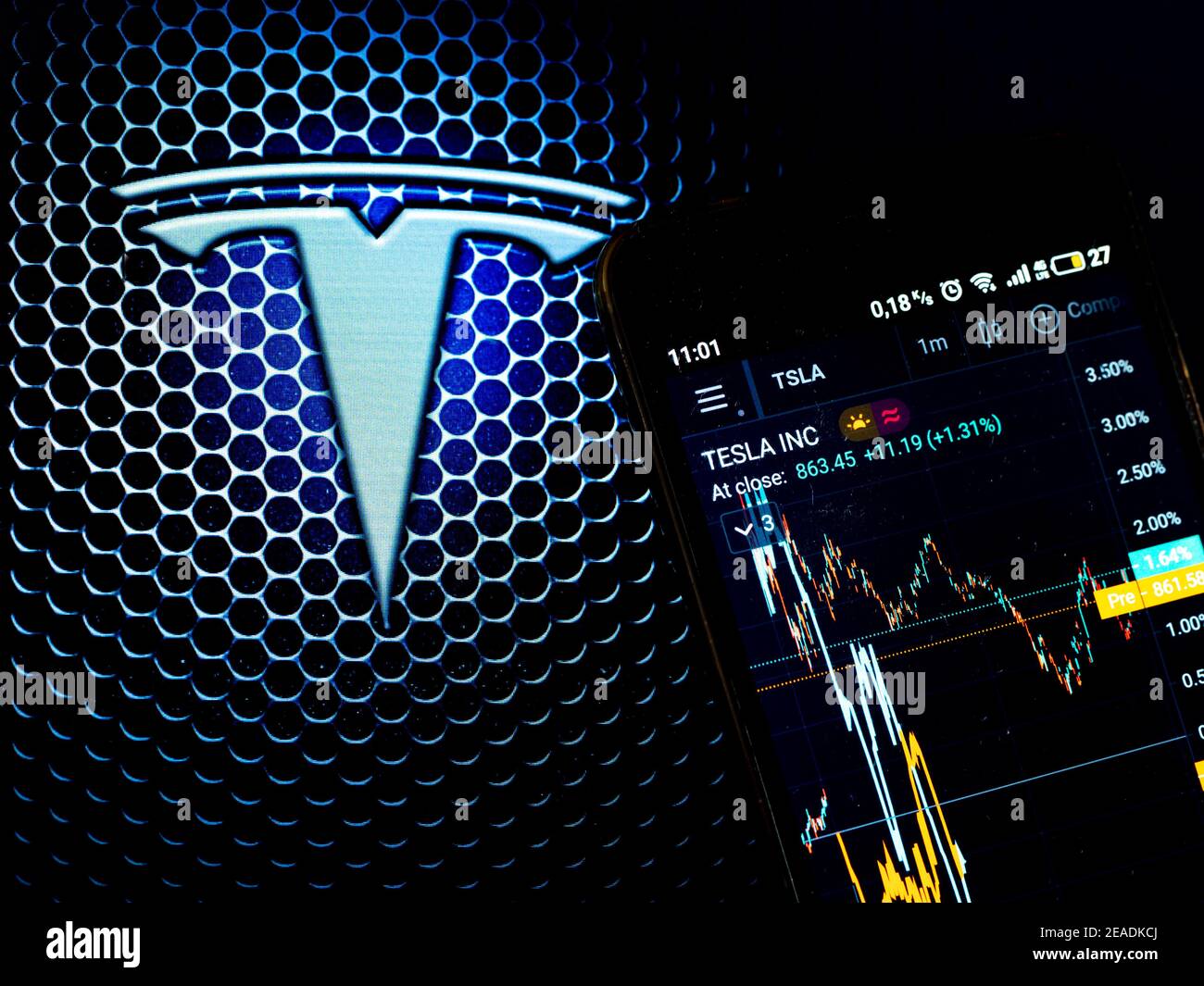 In this photo illustration the stock market information of Tesla Inc ...