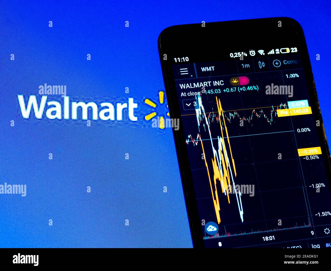 In this photo illustration the stock market information of Walmart, Inc ...