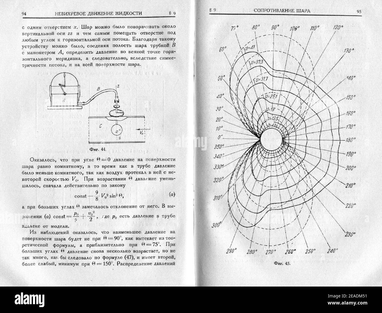 Nikolai Yegorovich Zhukovsky - Collected Papers. Theoretical Basis of ...