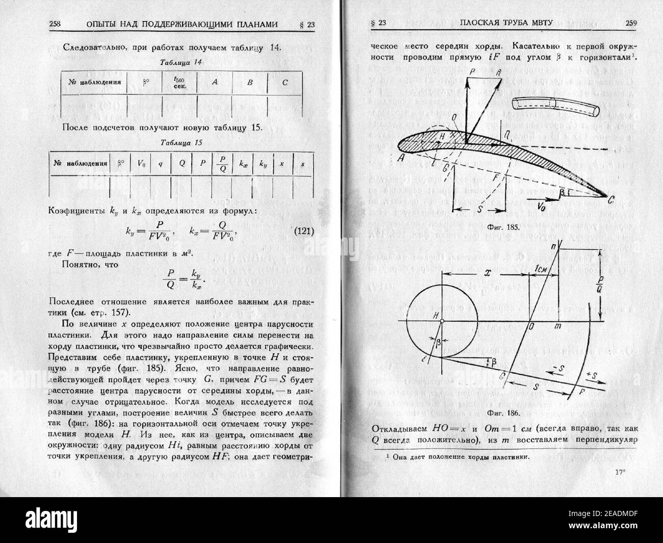 Nikolai Yegorovich Zhukovsky - Collected Papers. Theoretical Basis of ...