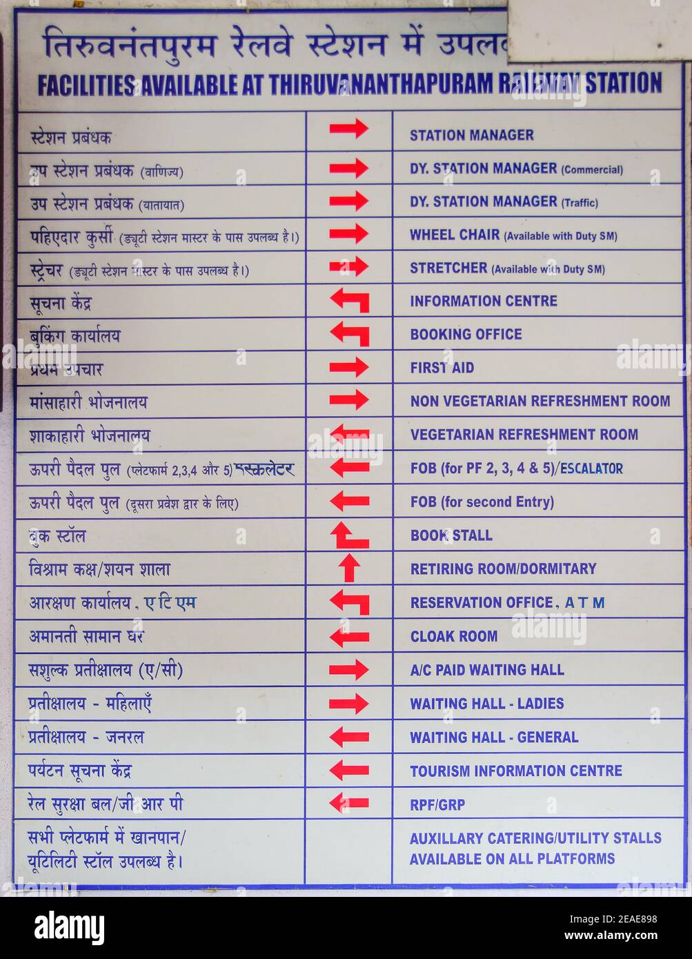 Thiruvananthapuram Railway Station, Kerala, India Stock Photo - Alamy