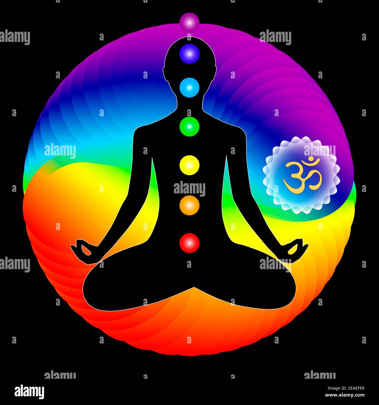 The aura of the body. Rainbow color marked layers of the male body ...