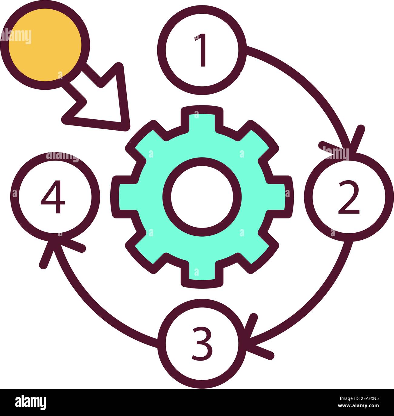 Control invasive species Stock Vector Images - Alamy