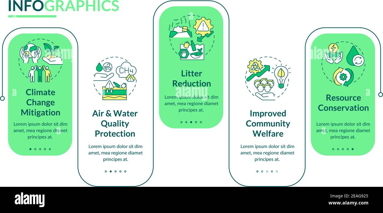 Organic waste reducing vector infographic template Stock Vector Image ...