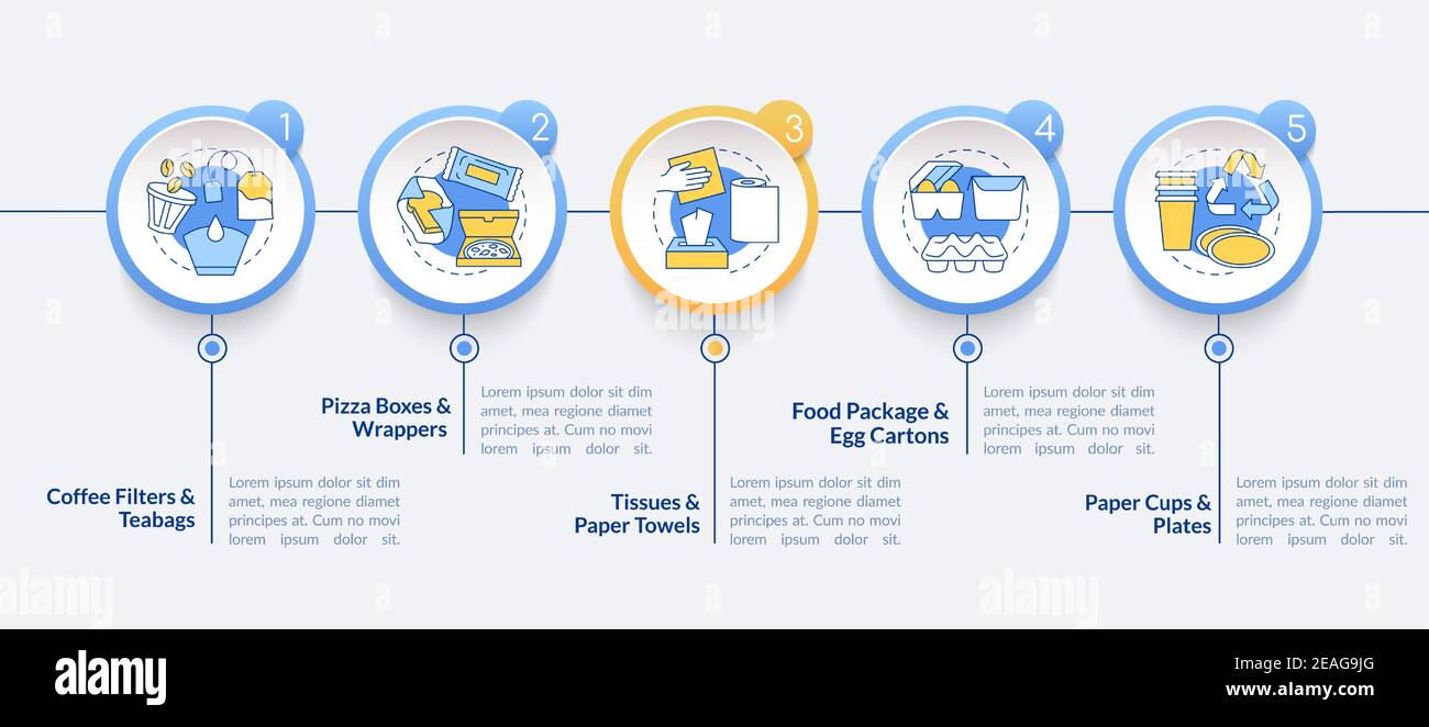 Compostable packaging vector infographic template Stock Vector Image ...
