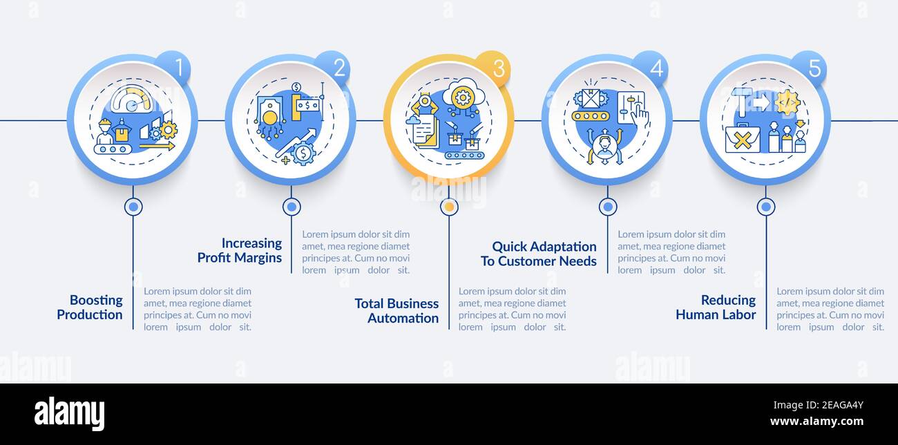 Profit Margin Infographic
