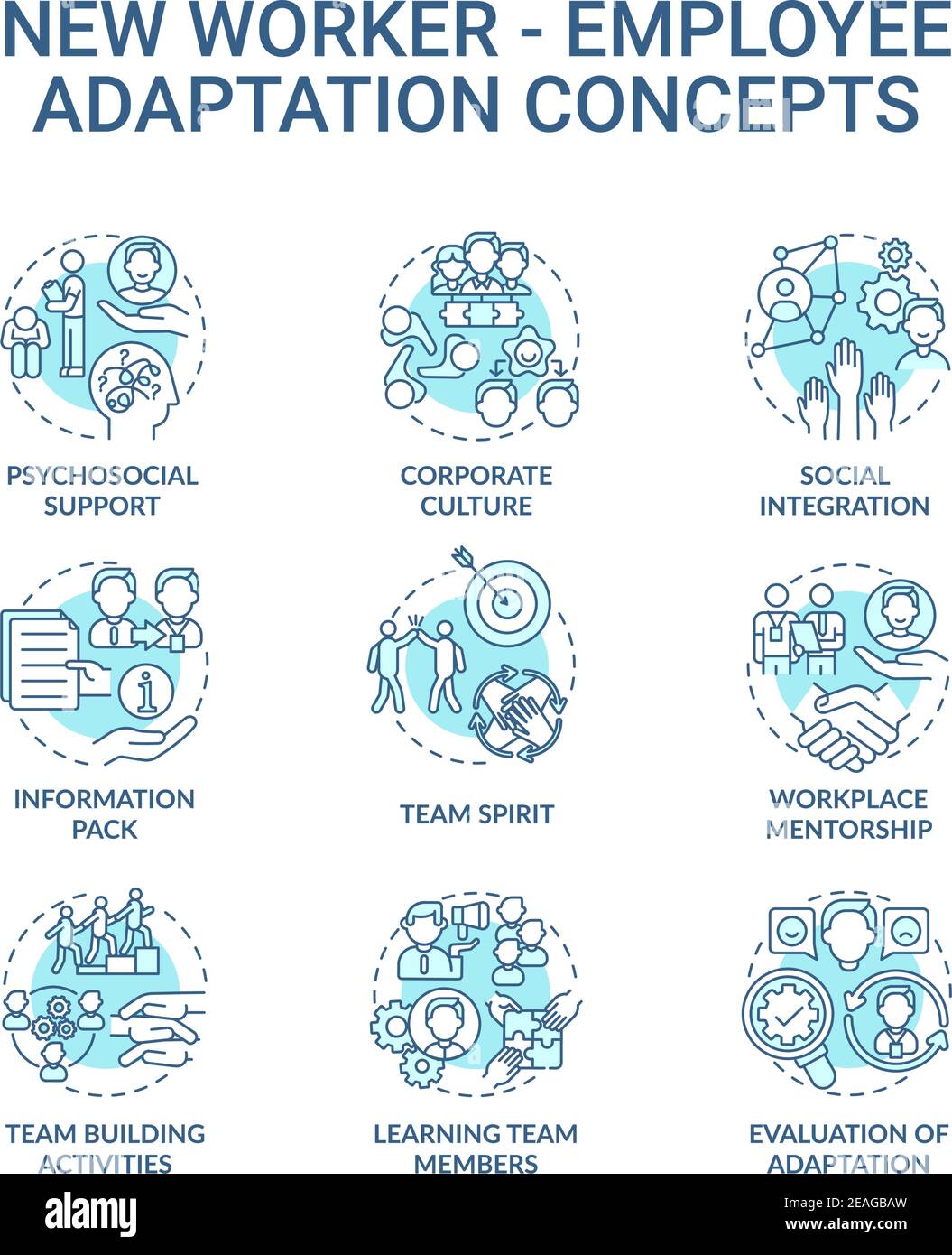 Adaptation of new worker concept icons set Stock Vector Image & Art - Alamy