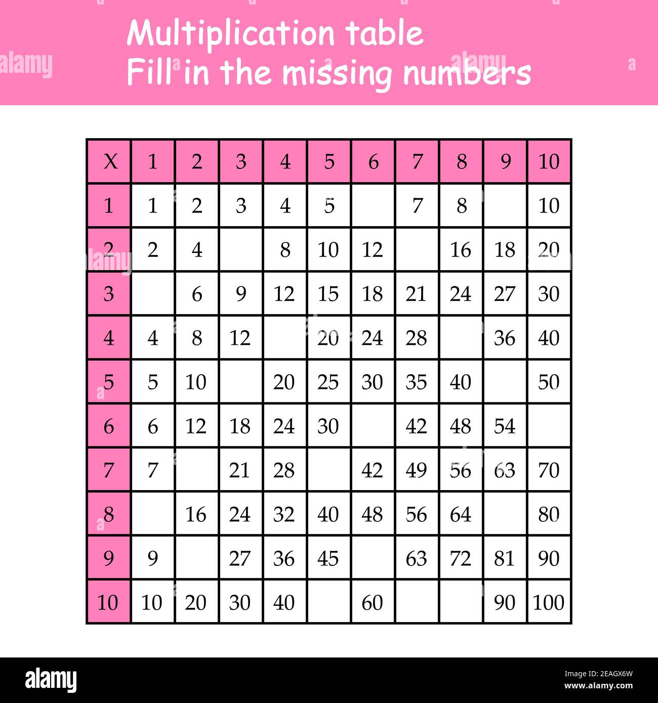 Multiplication Square. Paste the missing numbers. School vector ...