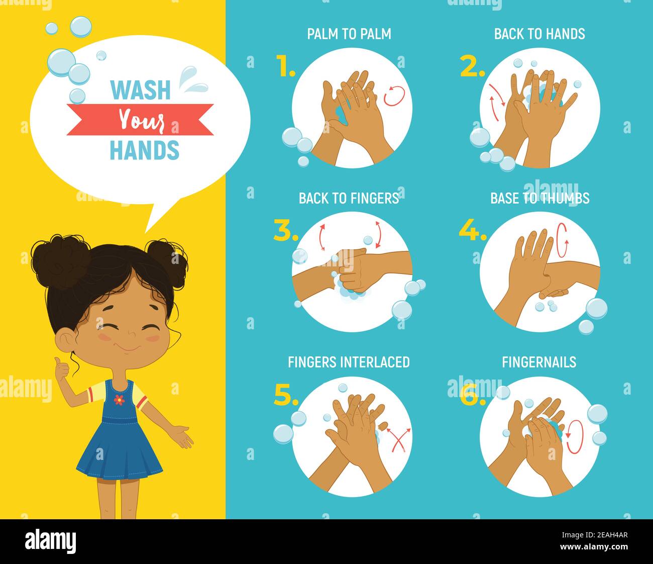 How to wash your hands Step Poster Infographic illustration. Poster ...