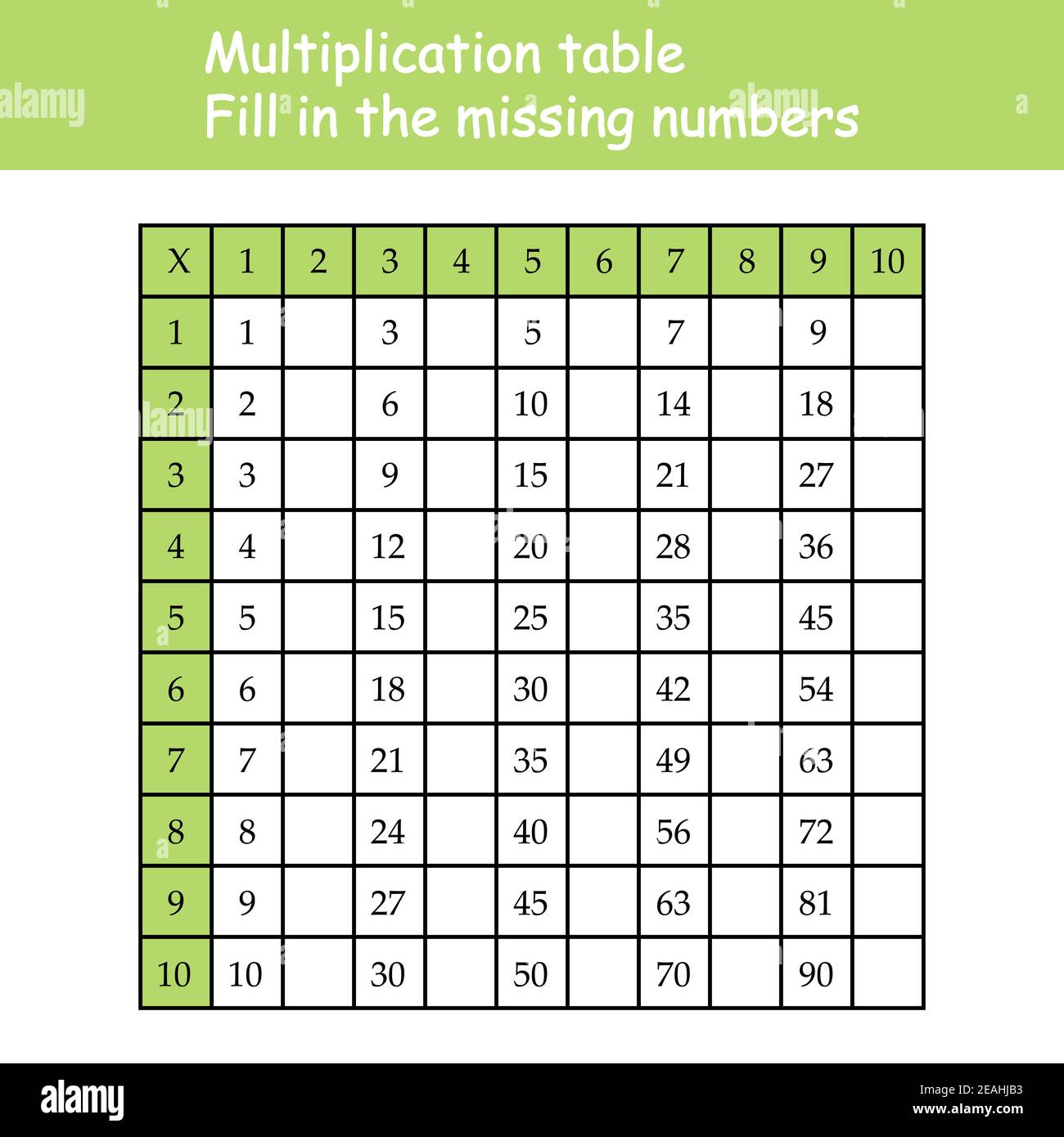 Multiplication Square. Paste the missing numbers. School vector ... Multiplication Square. Paste the missing numbers. School vector ...