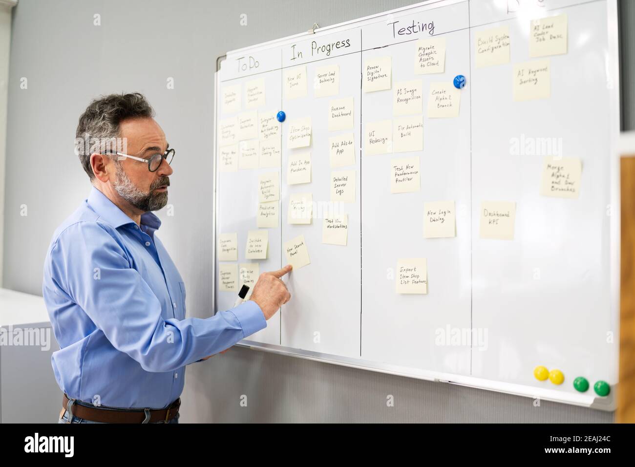 Kanban Board Plan Stock Photo - Alamy