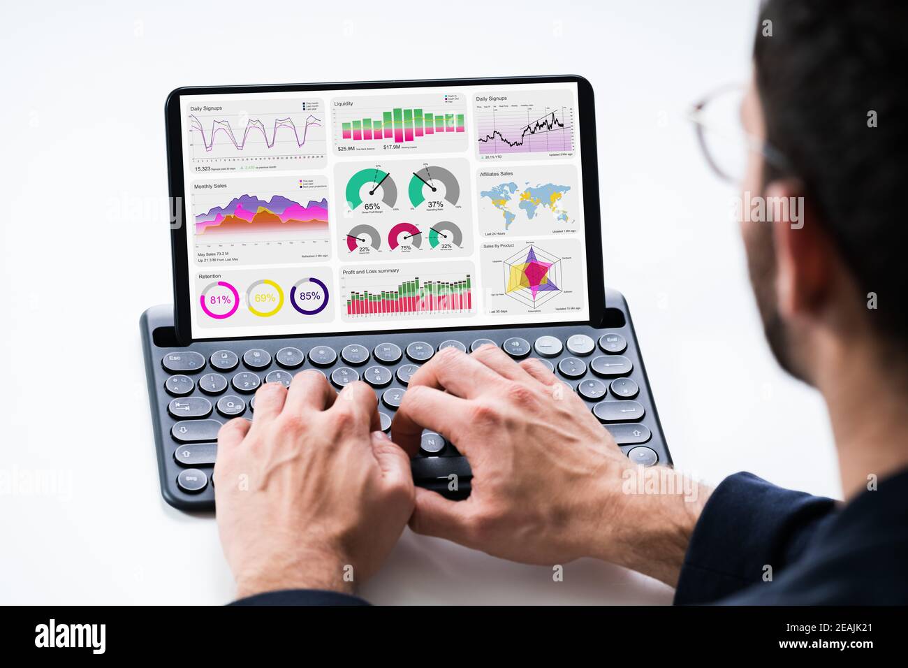 Predictive Analytics KPI Business Data Dashboard Stock Photo - Alamy Predictive Analytics KPI Business Data Dashboard Stock Photo - Alamy