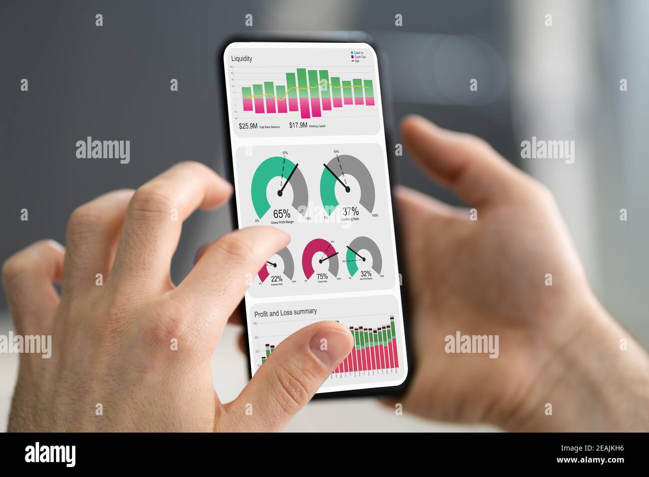 Predictive Business KPI Data Technology Dashboard Stock Photo - Alamy Predictive Business KPI Data Technology Dashboard Stock Photo - Alamy