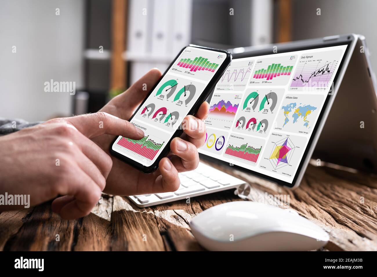 Mobile KPI Analytics Dashboard Stock Photo - Alamy