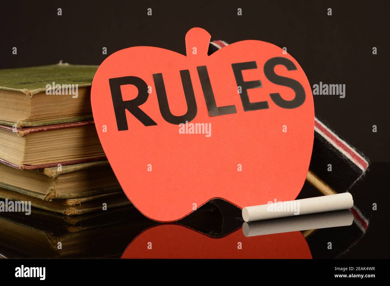 Classroom Rules Symbols