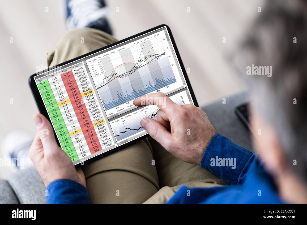 Stock Market Broker Stock Photo - Alamy