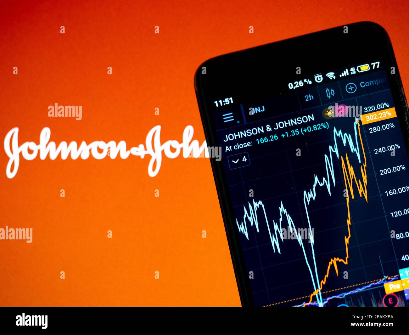 In this photo illustration the stock market information of Johnson ...
