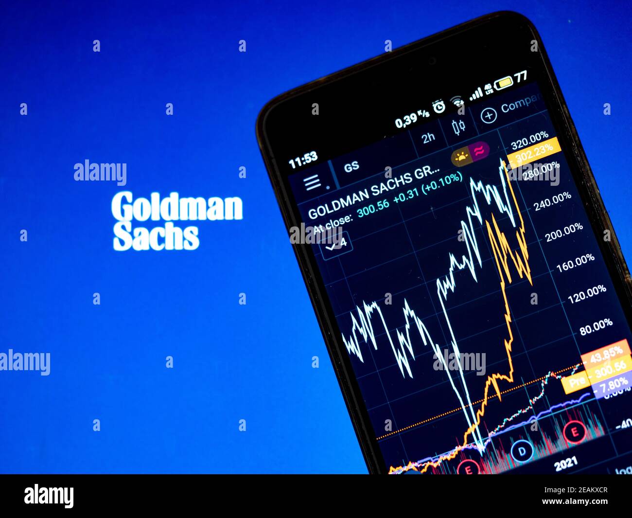 In this photo illustration the stock market information of Goldman ...