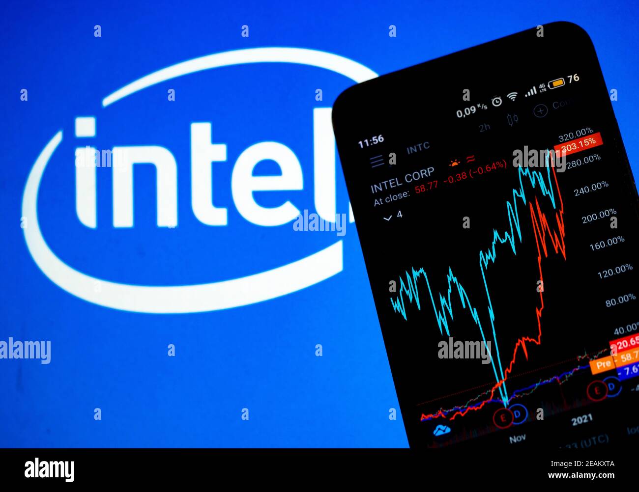 In this photo illustration the stock market information of Intel ...