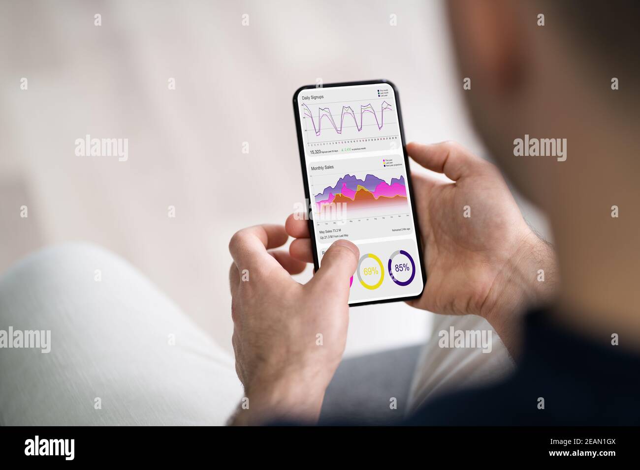 Predictive Business KPI Data Technology Dashboard Stock Photo - Alamy Predictive Business KPI Data Technology Dashboard Stock Photo - Alamy
