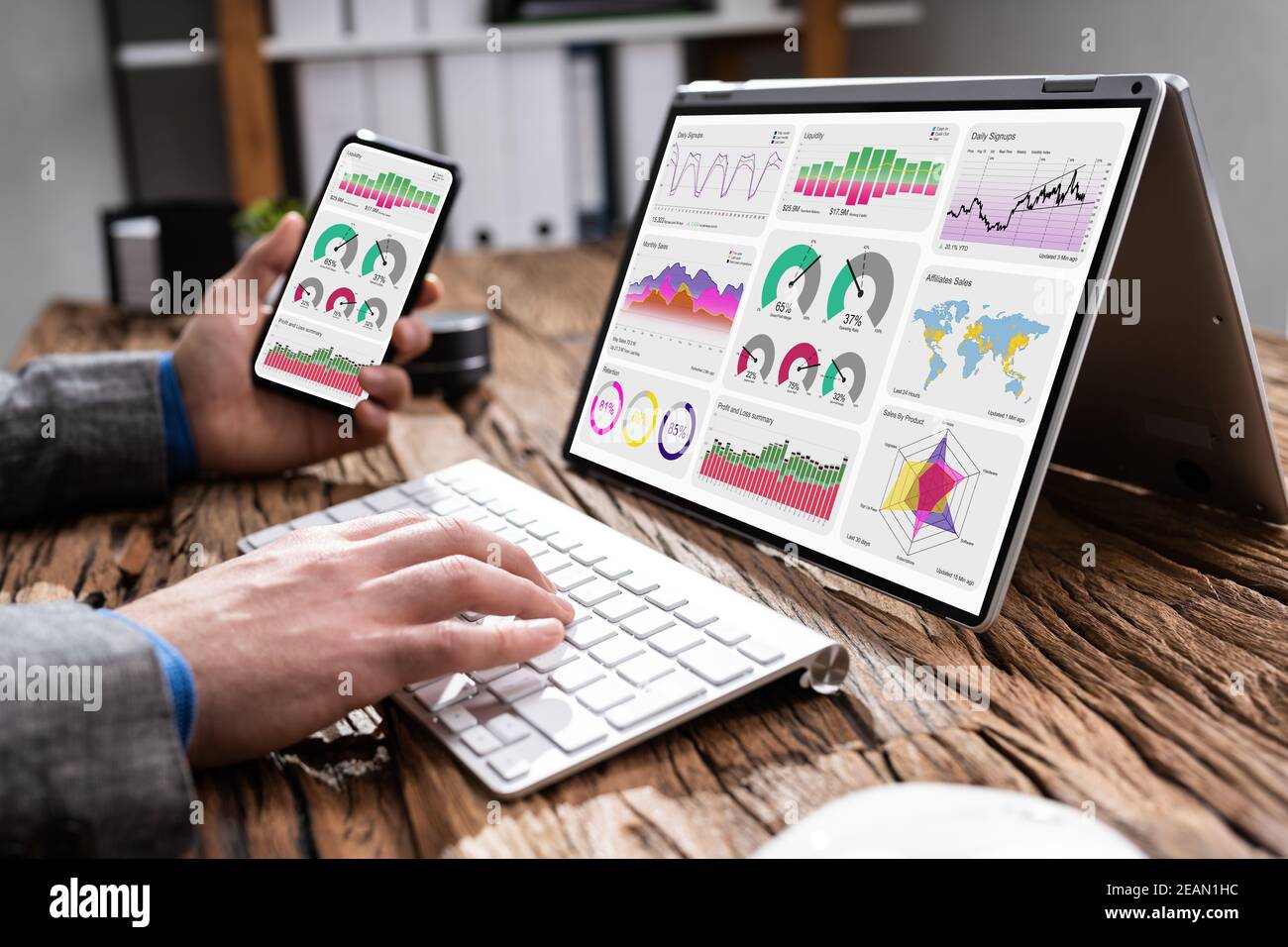 Mobile KPI Analytics Dashboard Stock Photo - Alamy