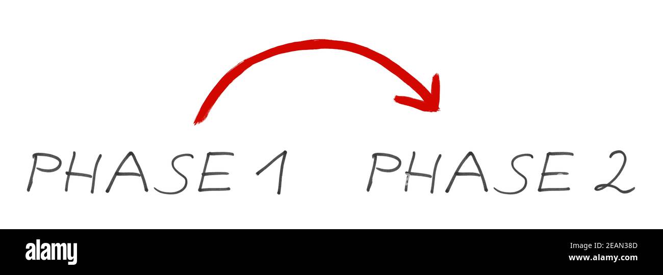 Phase 1 and Phase 2 with red arrow Stock Photo - Alamy