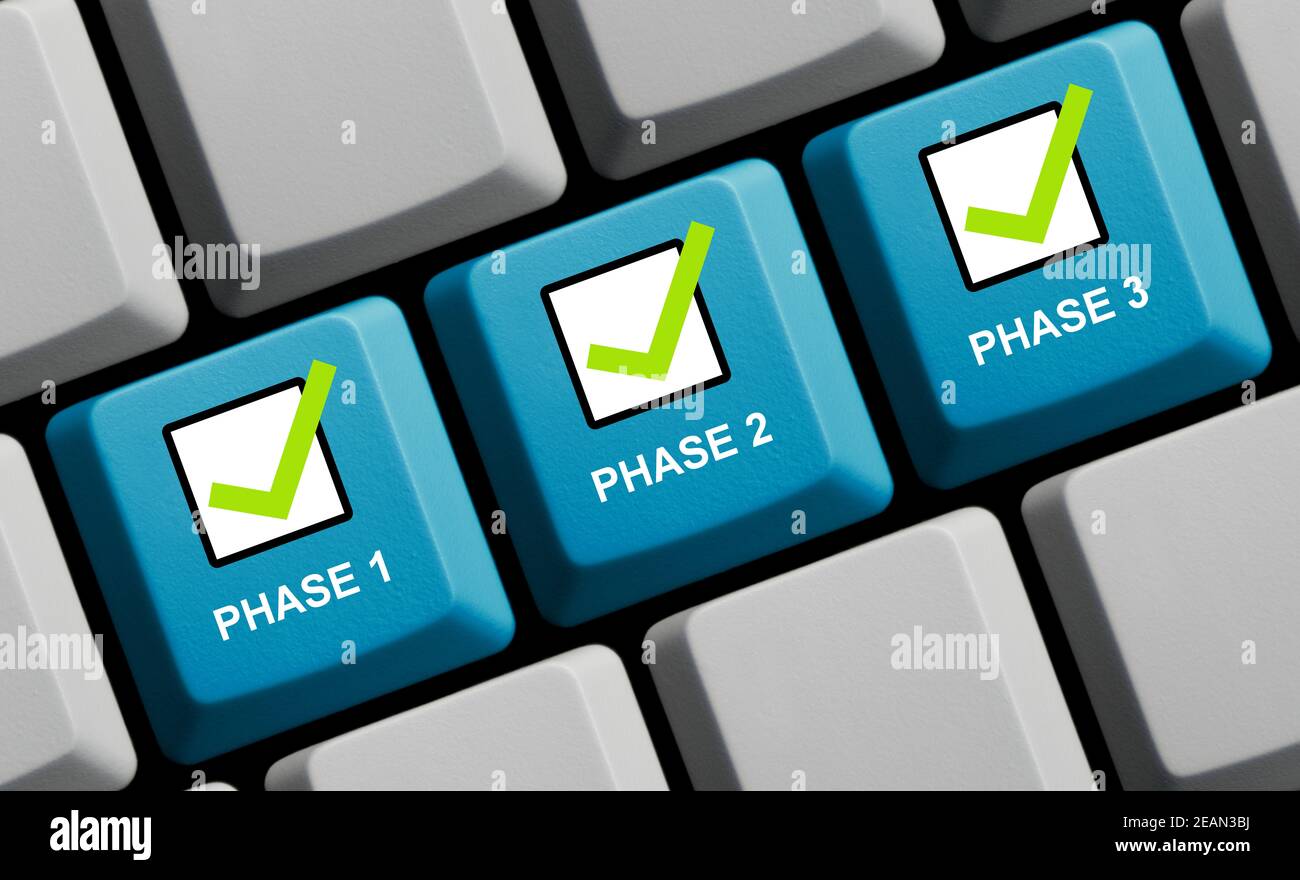 Step 1 of 3 hi-res stock photography and images - Alamy