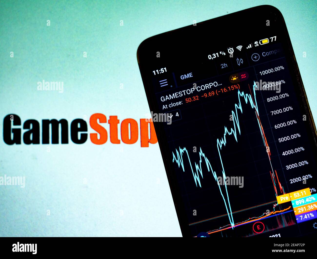 In this photo illustration, the stock market information of GameStop ...