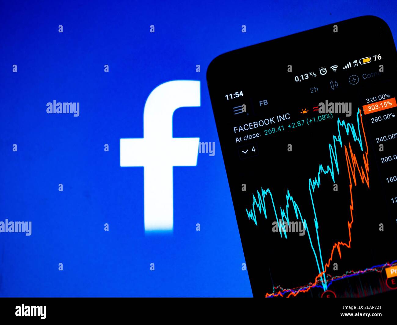 In this photo illustration, the stock market information of Facebook ...